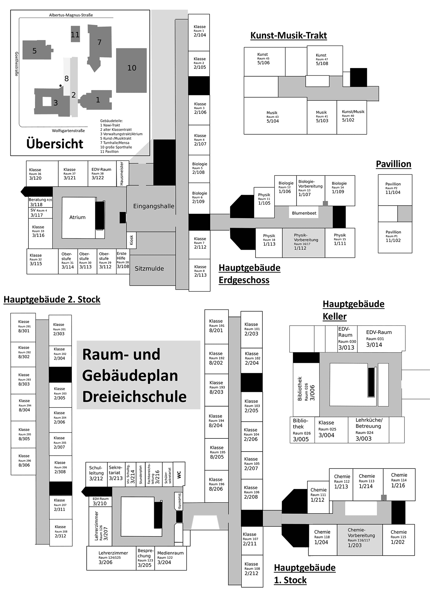 Raumplan – dreieichschule.de